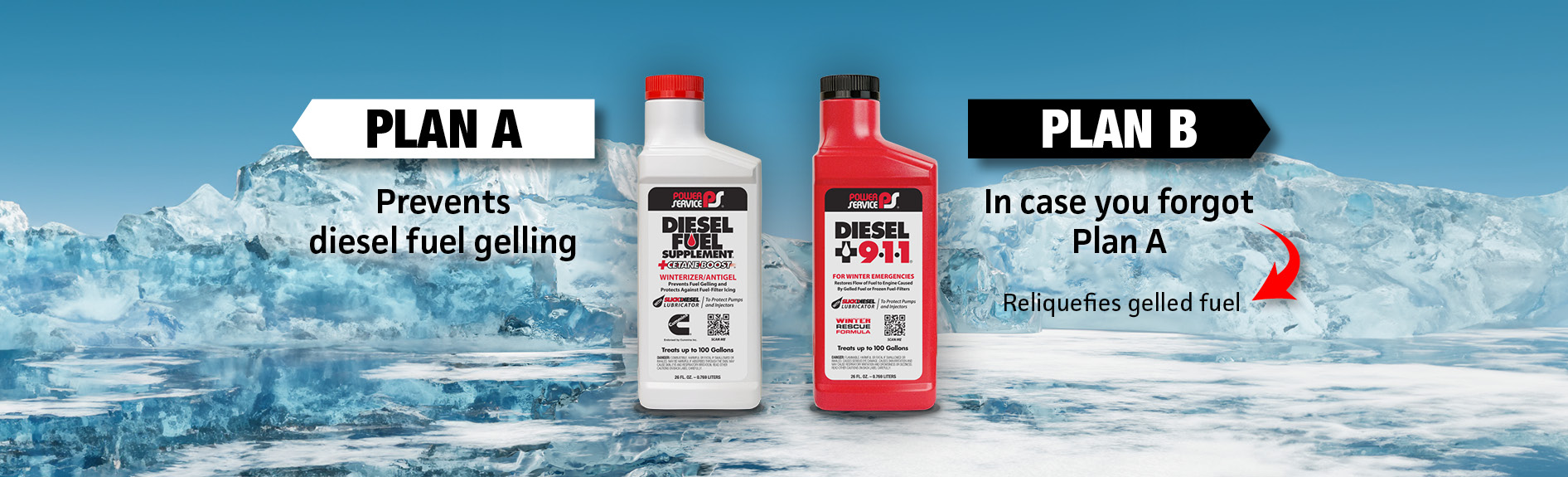 Prepare Your Diesel for Winter with Diesel Fuel Supplement and Diesel ...