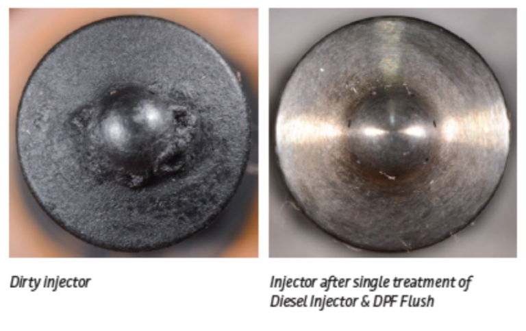 Diesel Injector & DPF Flush Is Here - Power Service