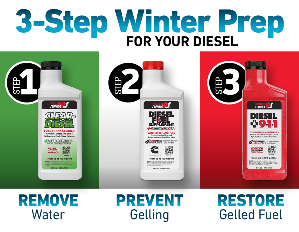 3-Step Winter Prep - Power Service